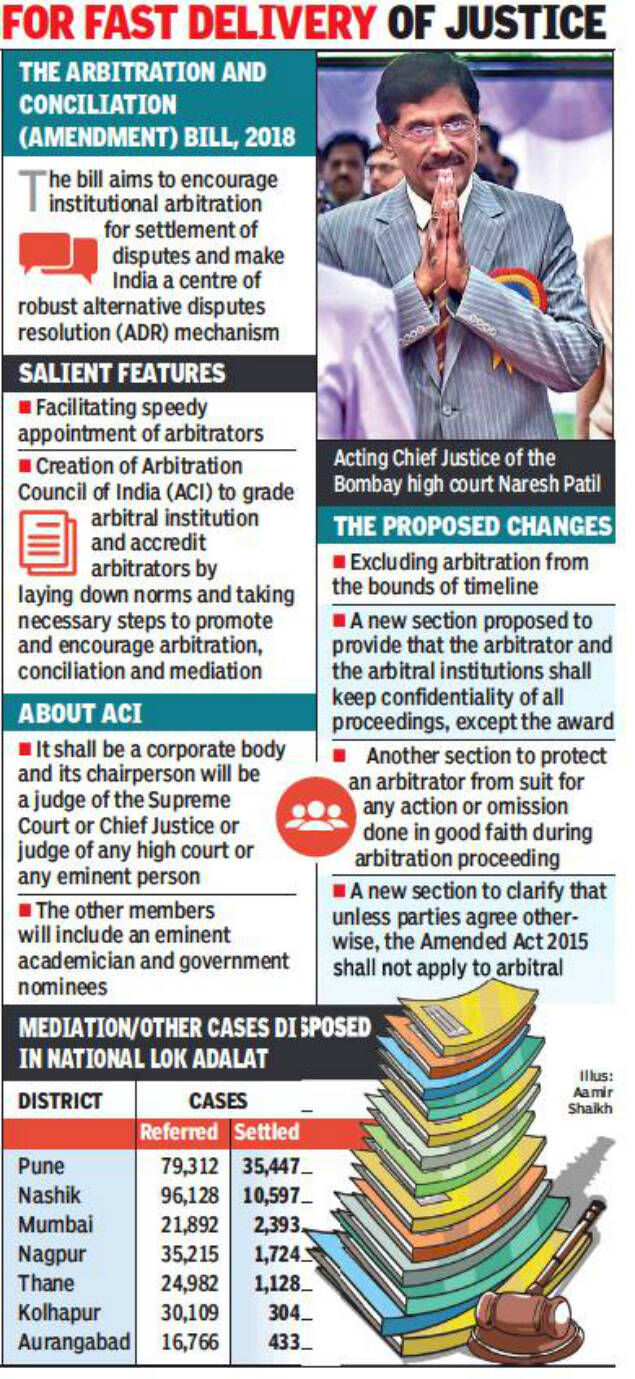 Justice Patil: Justice Naresh Patil calls for time-bound trial | Pune ...