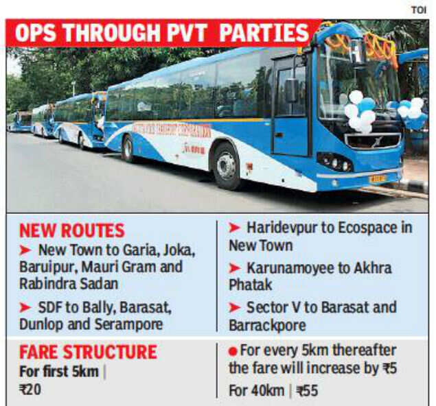 14 New AC Bus Routes To Enhance Connectivity To New Town And Sector 5 14 New AC Bus Routes To Enhance Connectivity To New Town And Sector 5