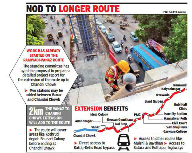 Vanaz to Chandni Chowk Metro extention on track | Pune News - Times of ...