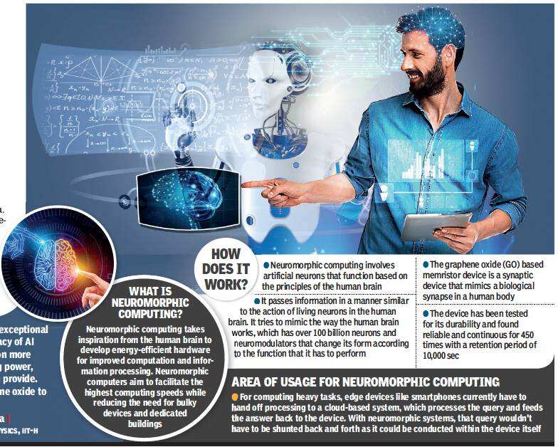 Hyderabad: This memory device can mimic working of human brain ...