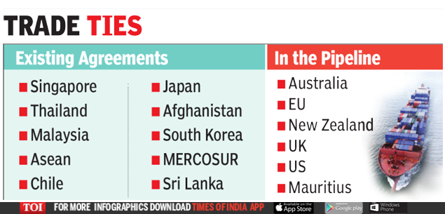 Government to revamp FTA strategy to ensure economic benefits - Times ...