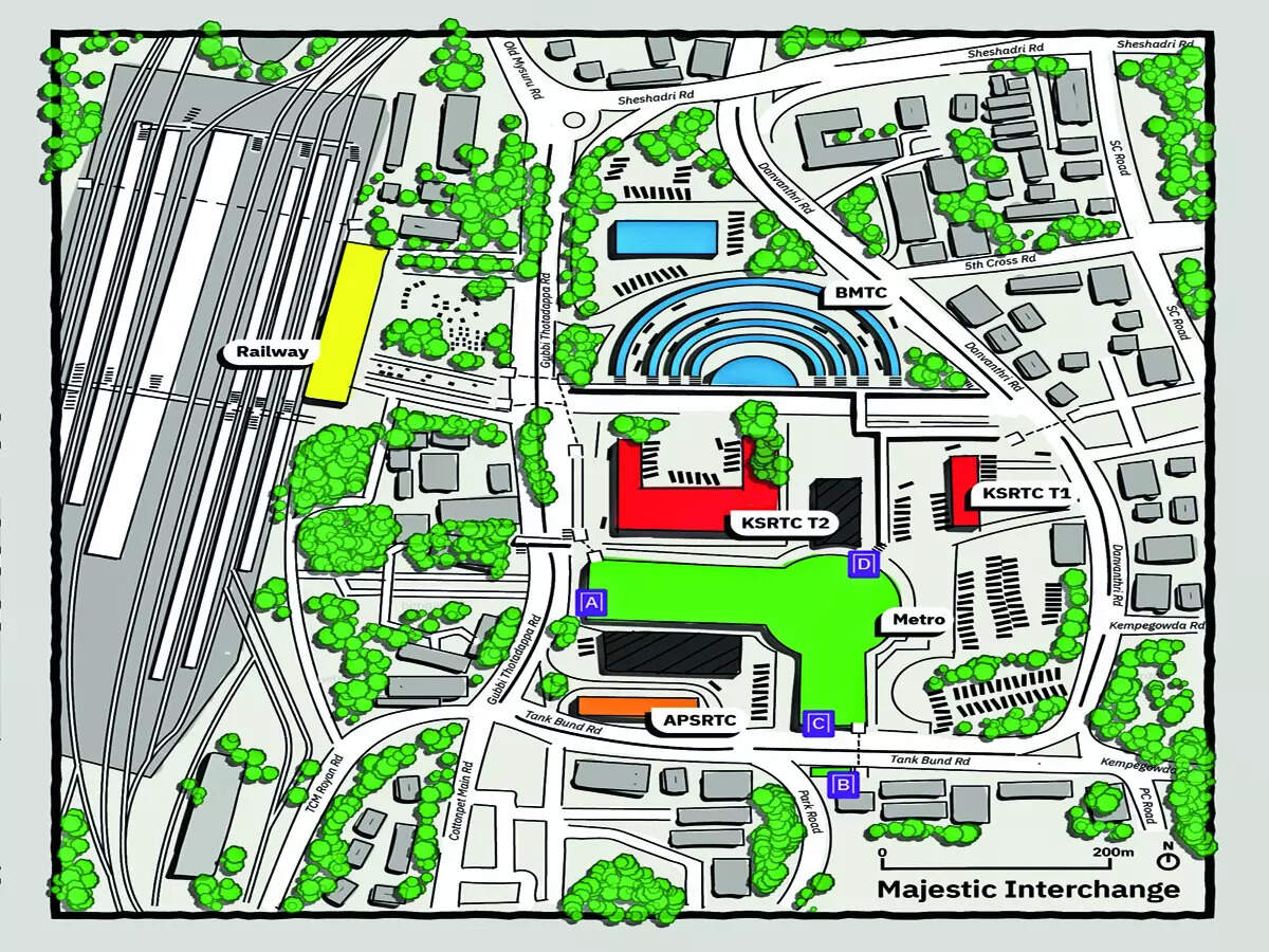 majestic: A Majestic map for the people