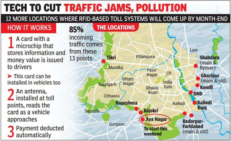 Aya Nagar toll: Delhi: RFID toll to debut this week at Aya Nagar ...