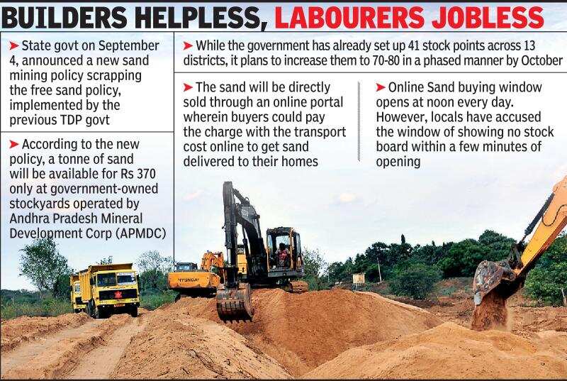 Sand continues to be elusive as new rules prove ineffective ...