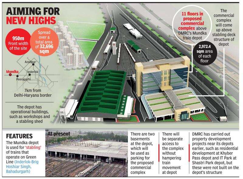 Towering complex above Delhi Metro stable | Delhi News - Times of India