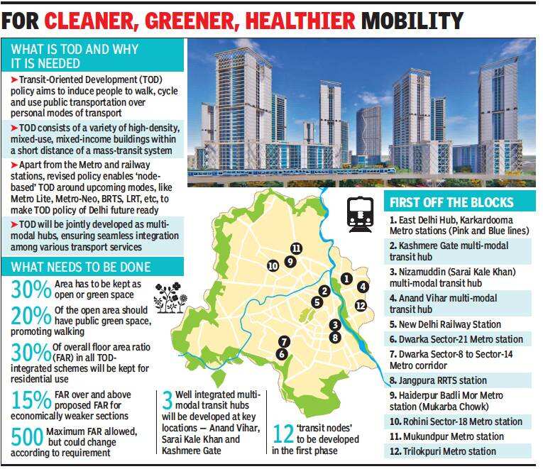 Delhi: How 3 key transport hubs will be made future-ready | Delhi News ...