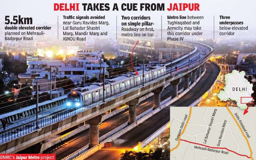 Elevated corridor to link Mehrauli and Badarpur by road and metro ...