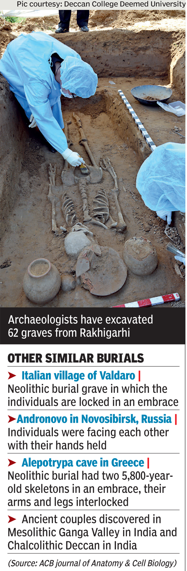Harappan cemetery: In a first, ancient couple found in Harappan grave ...