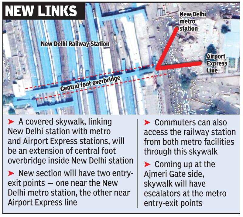 skywalk: New skywalk to bridge distance between New Delhi Railway ...