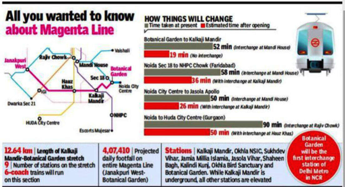 Driverless Delhi Metro's Magenta Line train rams into wall during trial ...