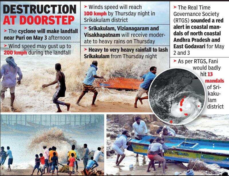 Fani could be one of the strongest cyclones in decades, say officials ...