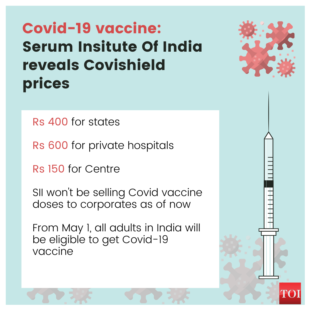 Covishield vaccine price: Rs 400 for states, Rs 600 for private ...