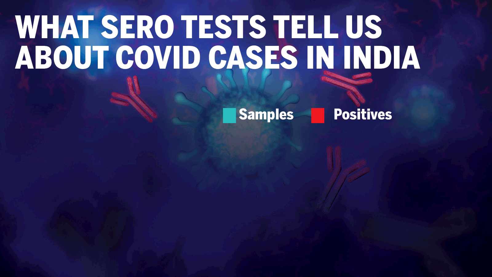 What sero tests tell us about Covid cases in India - Times of India