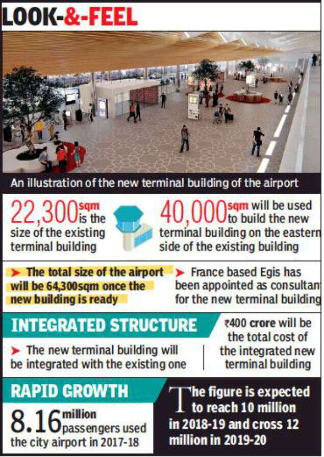 Construction of Pune airport’s new terminal takes off | Pune News ...