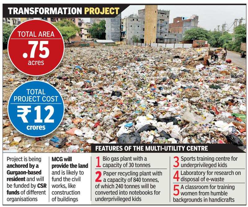 Facelift on cards for Gurugram garbage site | Gurgaon News - Times of India