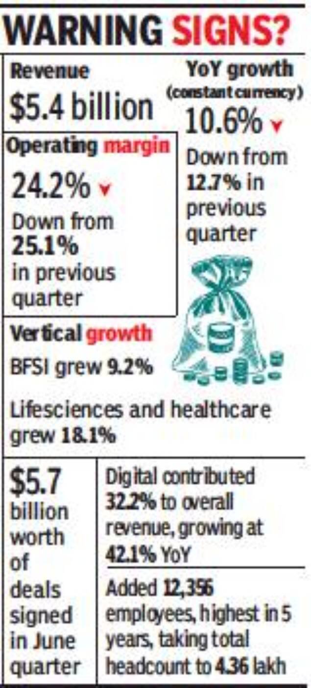 TCS revenue growth slows, but remains in double digits - Times of India