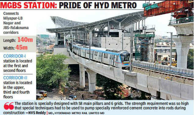 Hyderabad Metro: MGBS station to be one of the biggest Metro stations ...