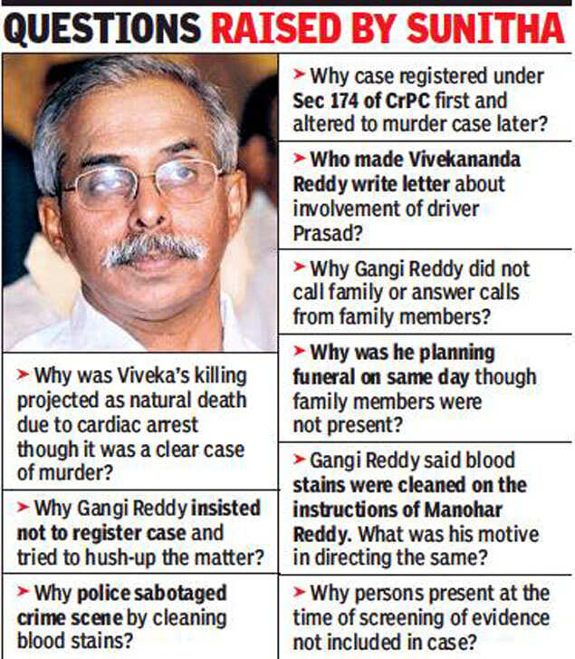 Vivekananda Reddy murder: Daughter questions SIT probe, spells trouble for Jagan | Vijayawada ...