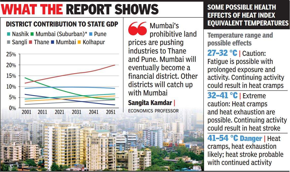 Greater Mumbai: Thane district's share in Maha GDP on rise, may ...