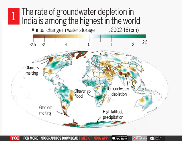5 Faces of India’s water crisis | India News - Times of India