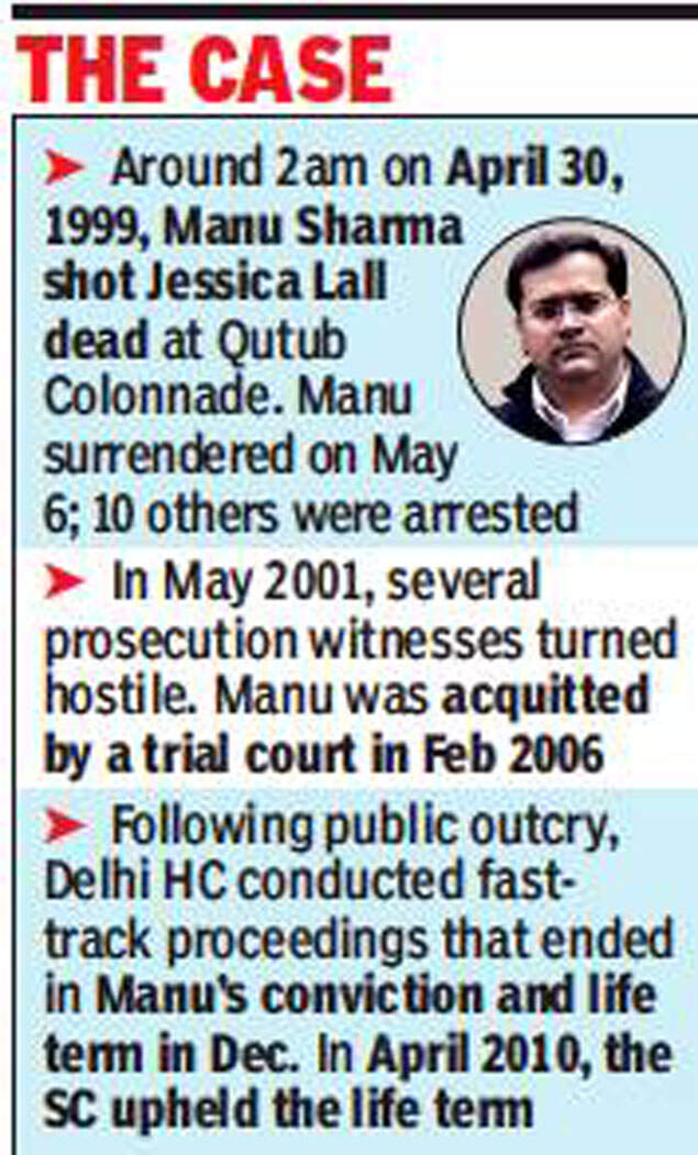 Manu Sharma Released: Manu Sharma freed from Delhi jail; What happened ...