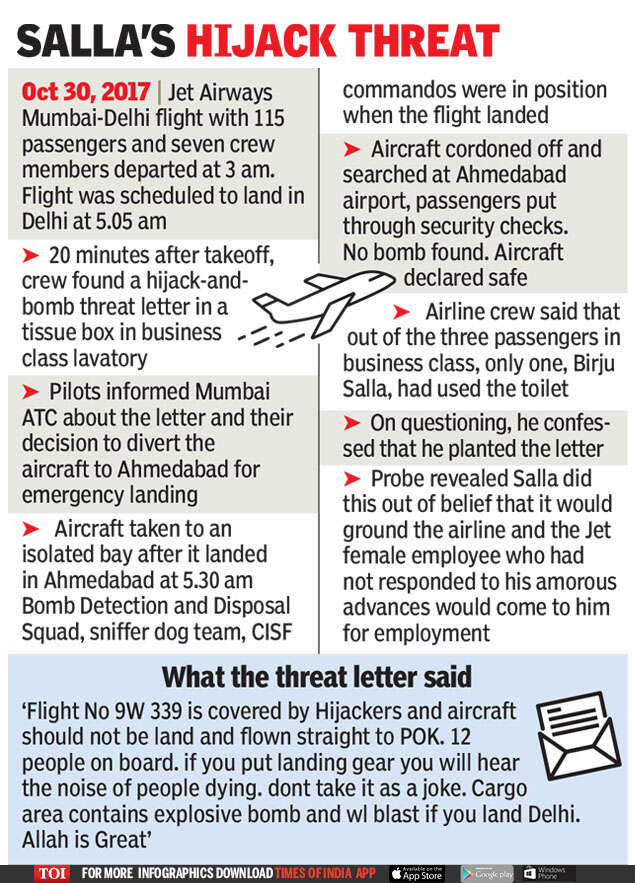 Jet hijack scare case: Life term or death only possible punishment ...