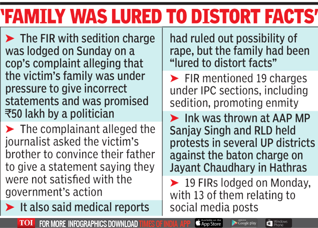 Hathras case latest news: Sedition charge on politician, reporter in ...