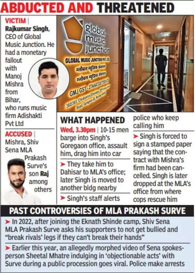 Shiv Sena MLA Prakash Surve's son booked for assaulting, abducting and ...