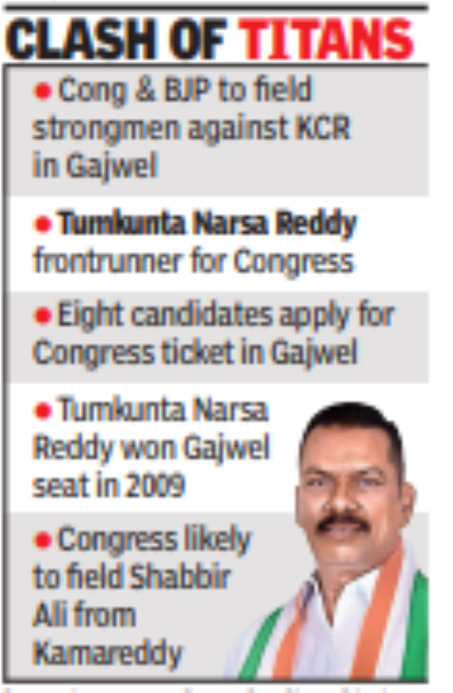 Cong’s Narsa Reddy Likely To Take On Cm From His Gajwel Turf ...