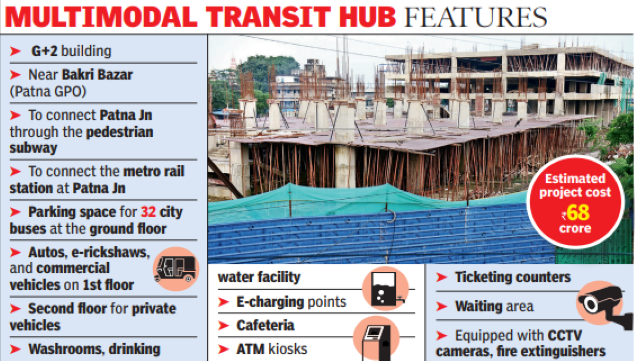Multimodal Transit Hub Likely To Be Ready Soon | Patna News - Times of ...