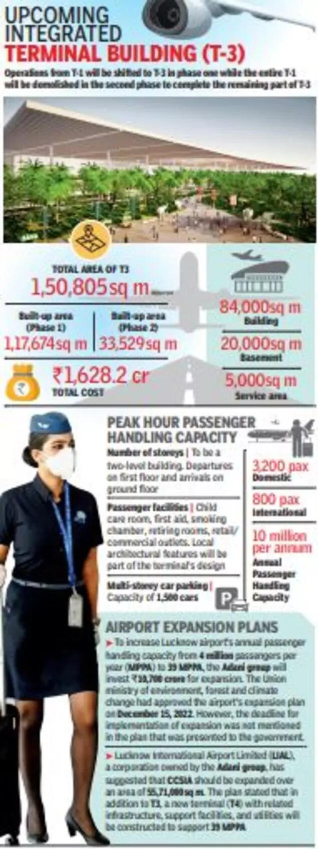 How Amausi airport took wings | Lucknow News - Times of India