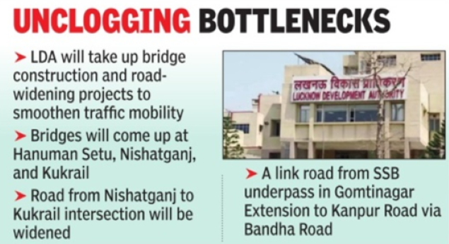 LDA plans to decongest city with wider roads, bridges | Lucknow News ...