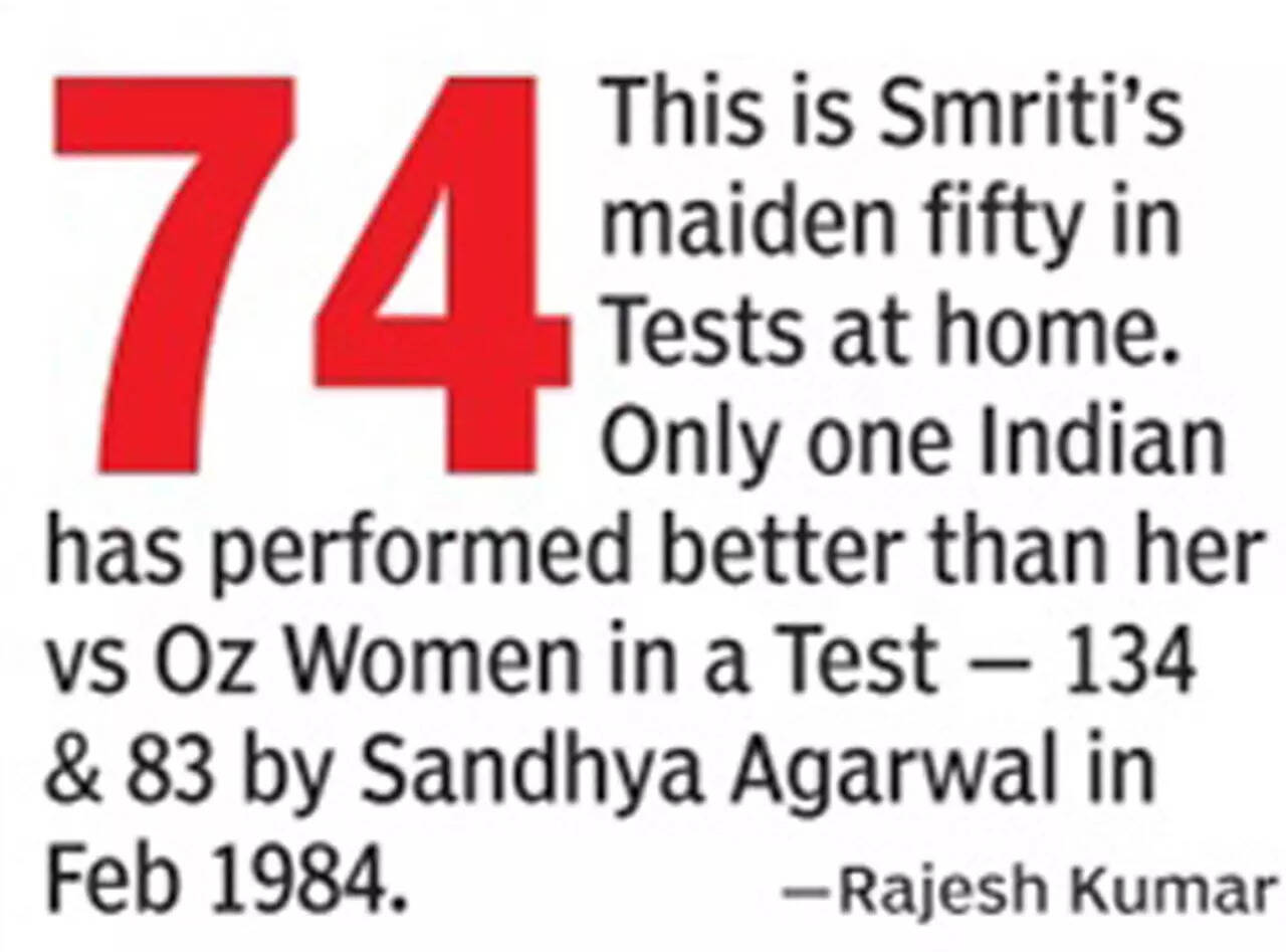 One-off Test, India vs Australia: Fifties by Smriti Mandhana, Jemimah ...