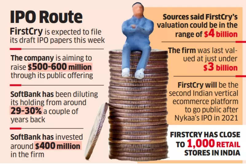 Sachin Tendulkar, TVS group family, Infosys co-founder Kris ...