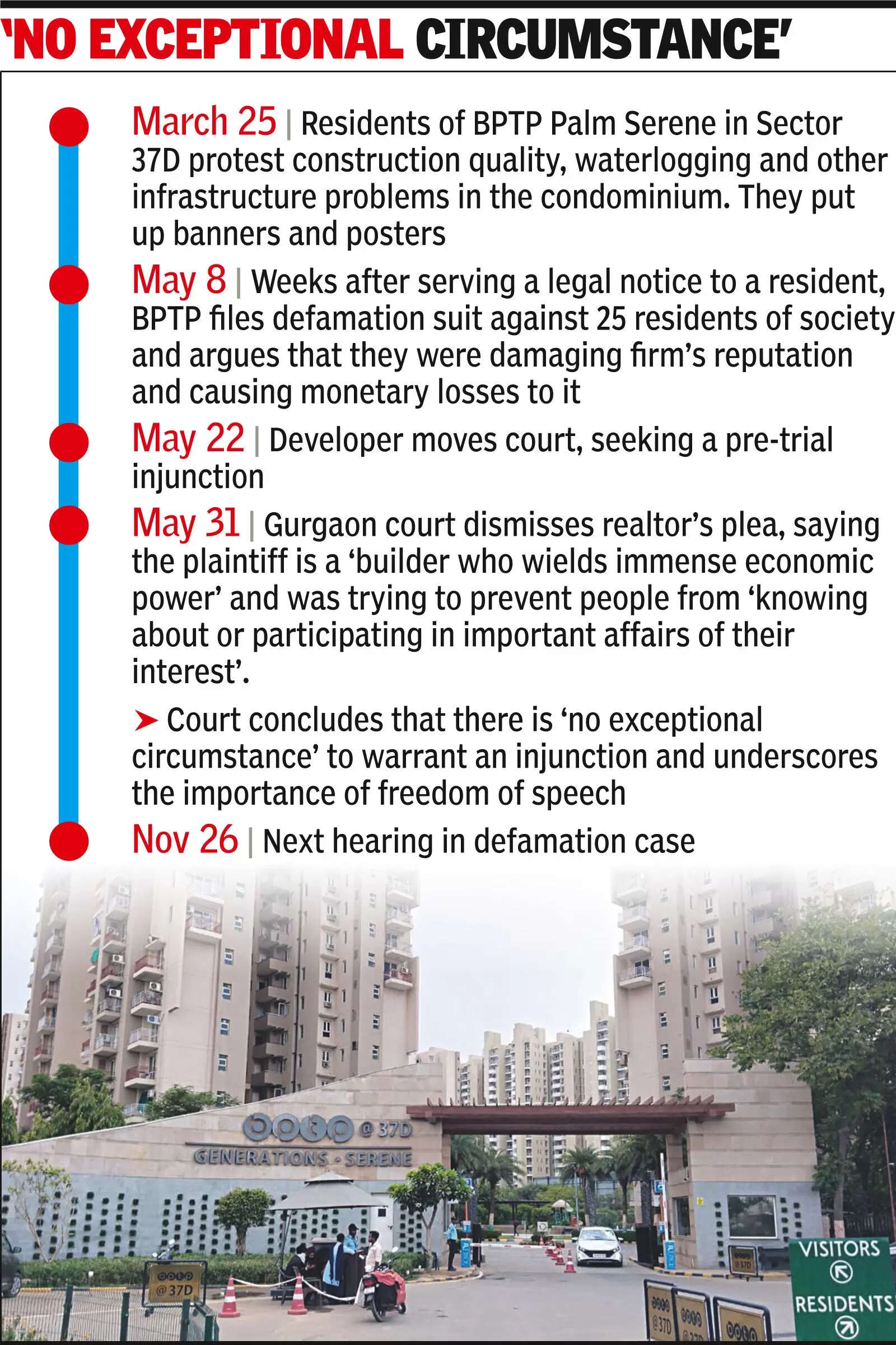 Court dismisses realtor’s plea seeking injunction against protesting ...