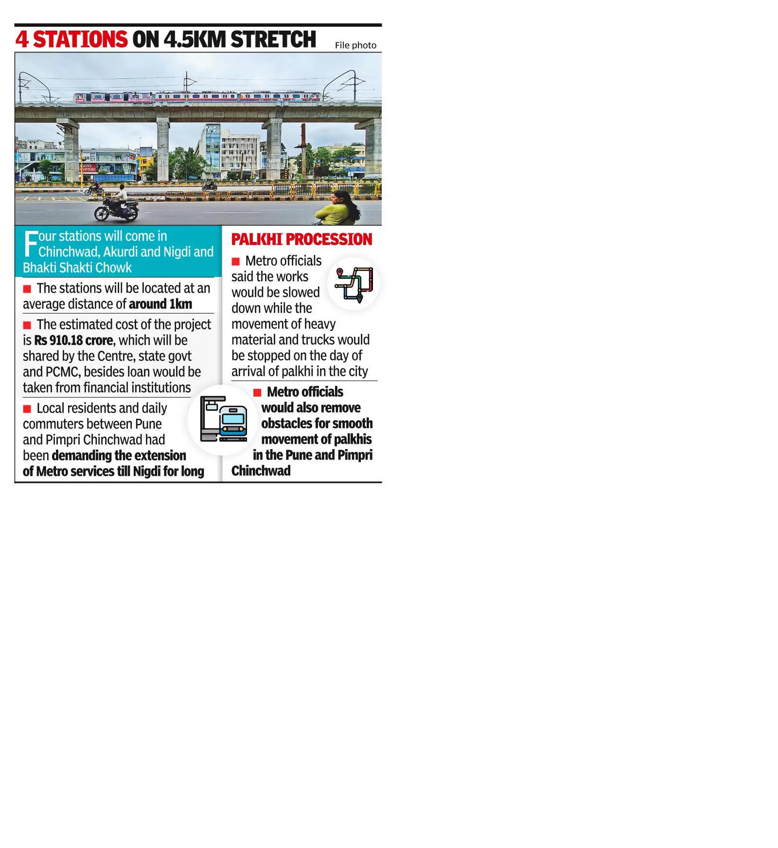 Ground work starts for Metro’s extension from Pimpri to Nigdi | Pune ...