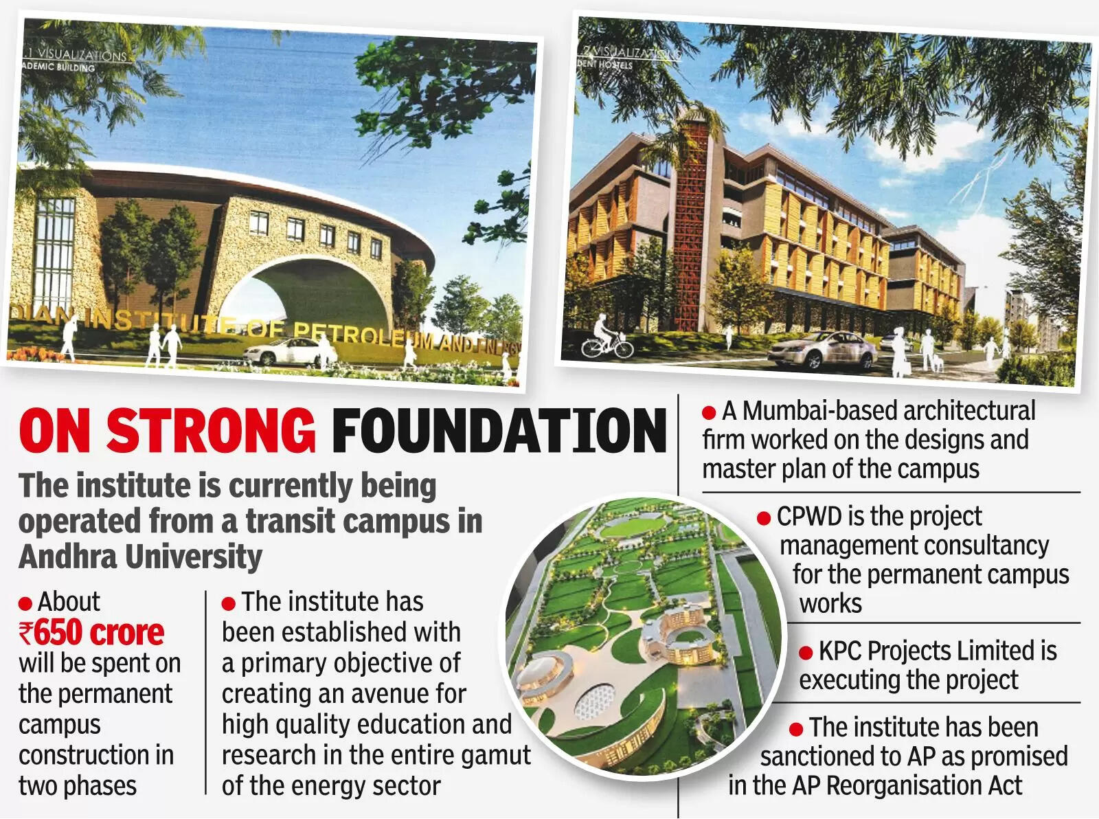 IIPE plans to launch classes from own campus next year | Visakhapatnam News - The Times of India