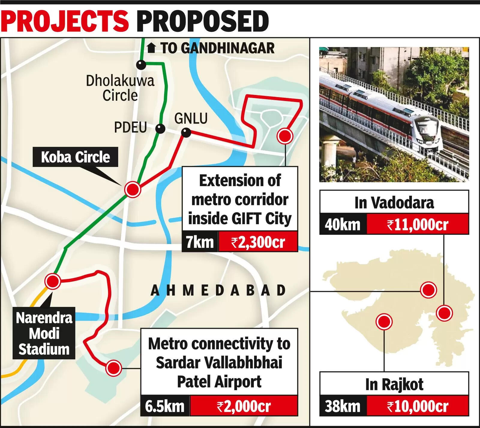 Gujarat sends 25,300cr metro services expansion plan to Centre ...
