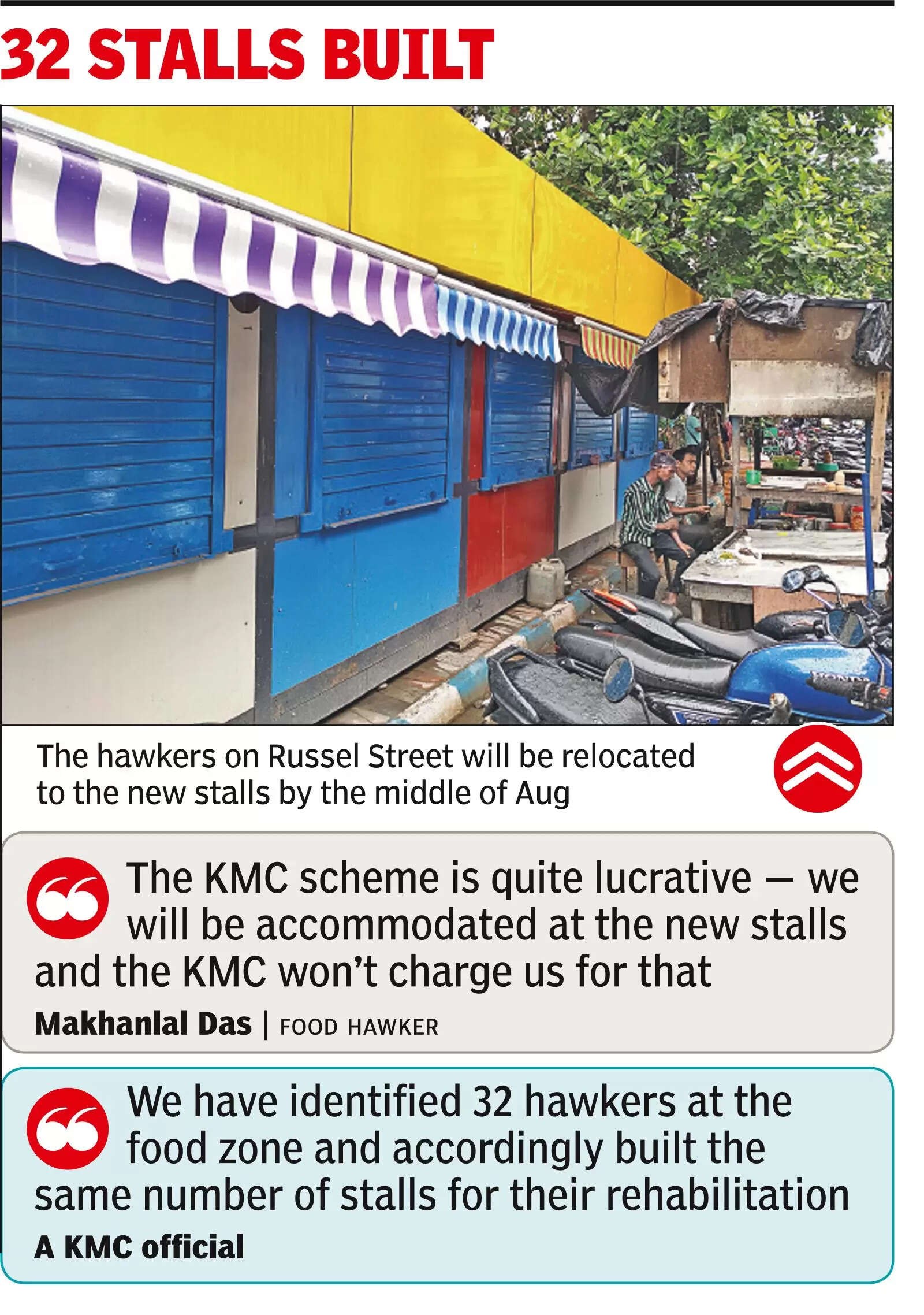 Russel Street hawkers to be relocated to new street-food hub | Kolkata ...