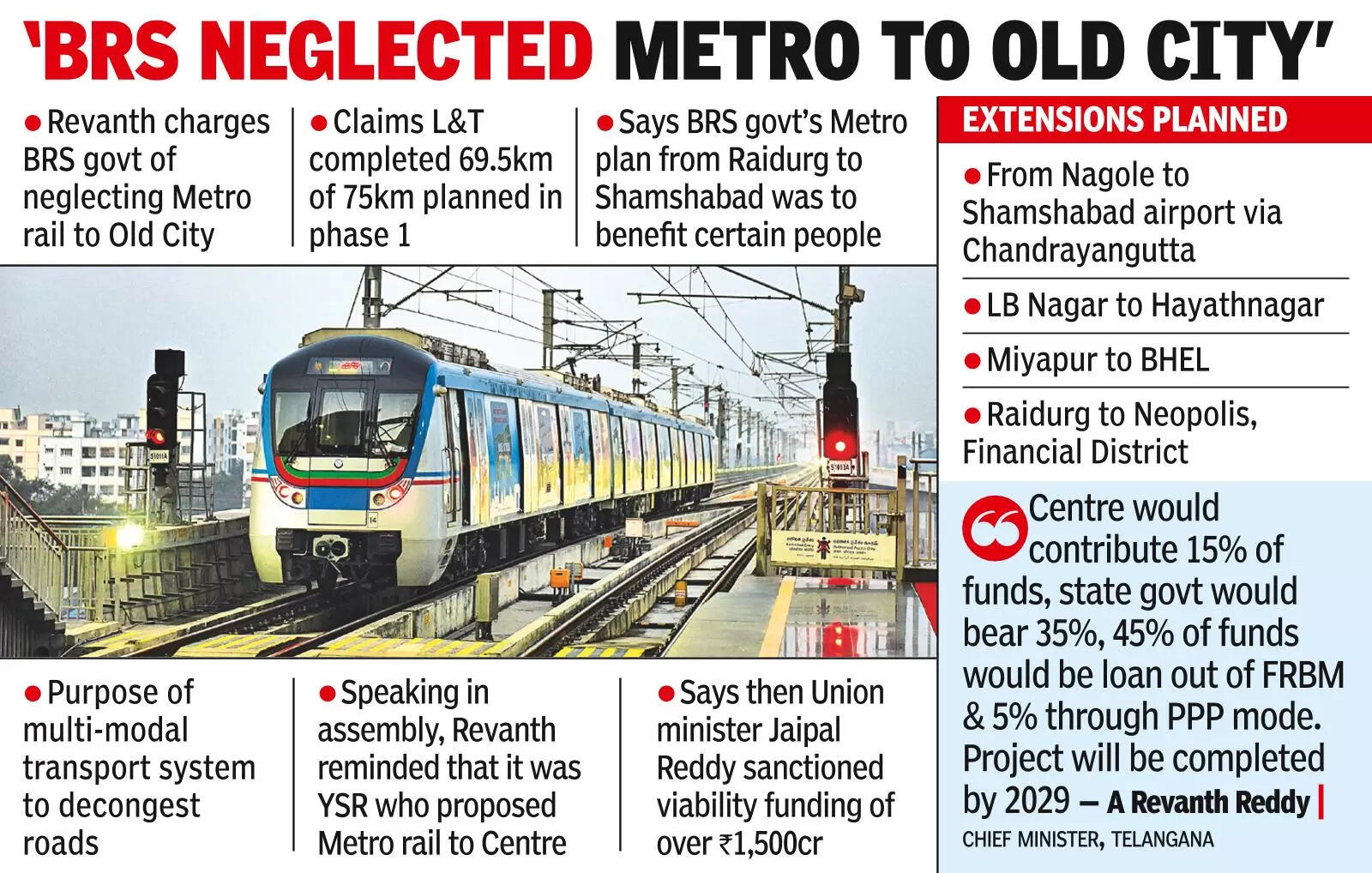 Telangana CM Revanth Reddy assures Metro rail phase 2 completion by ...