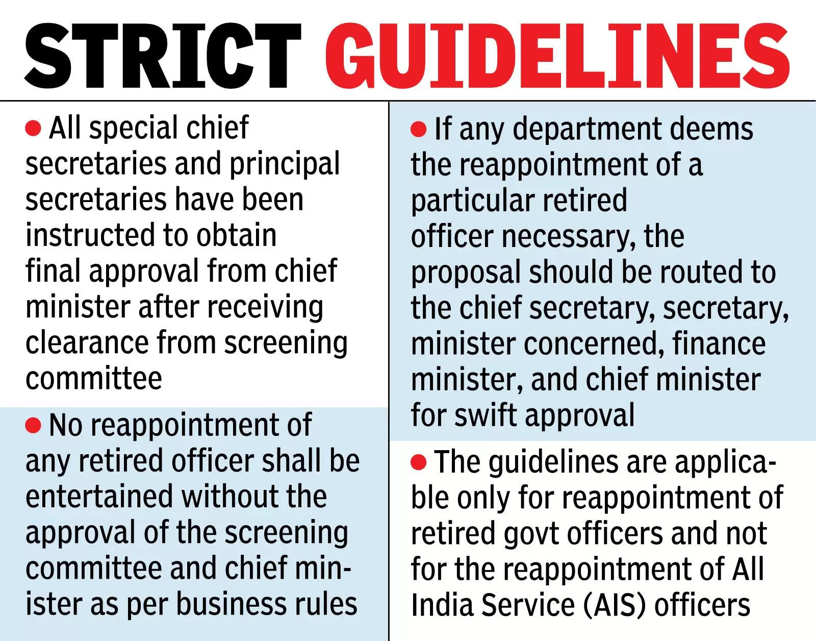 Panel to clear appointment of retired government employees | Vijayawada ...