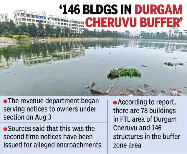 CM's brother receives notice for house near Durgam Cheruvu | Hyderabad ...