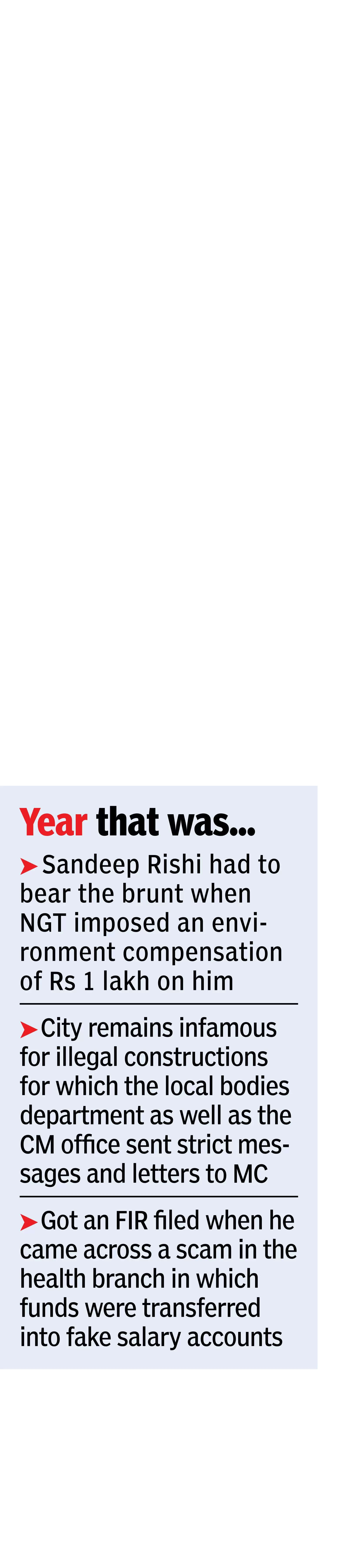 Sandeep Rishi’s Tenure Marked By Achievements & Challenges | Ludhiana ...