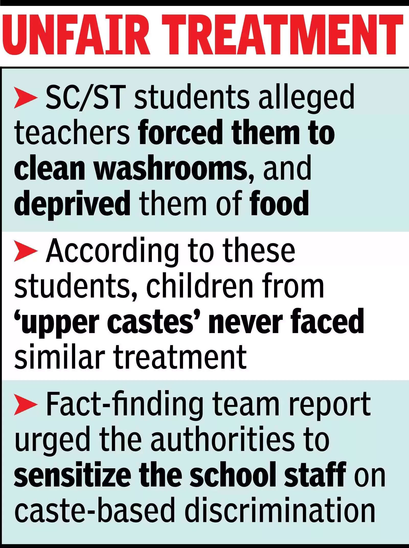 Principal, 2 teachers suspended over caste bias in Telangana govt ...