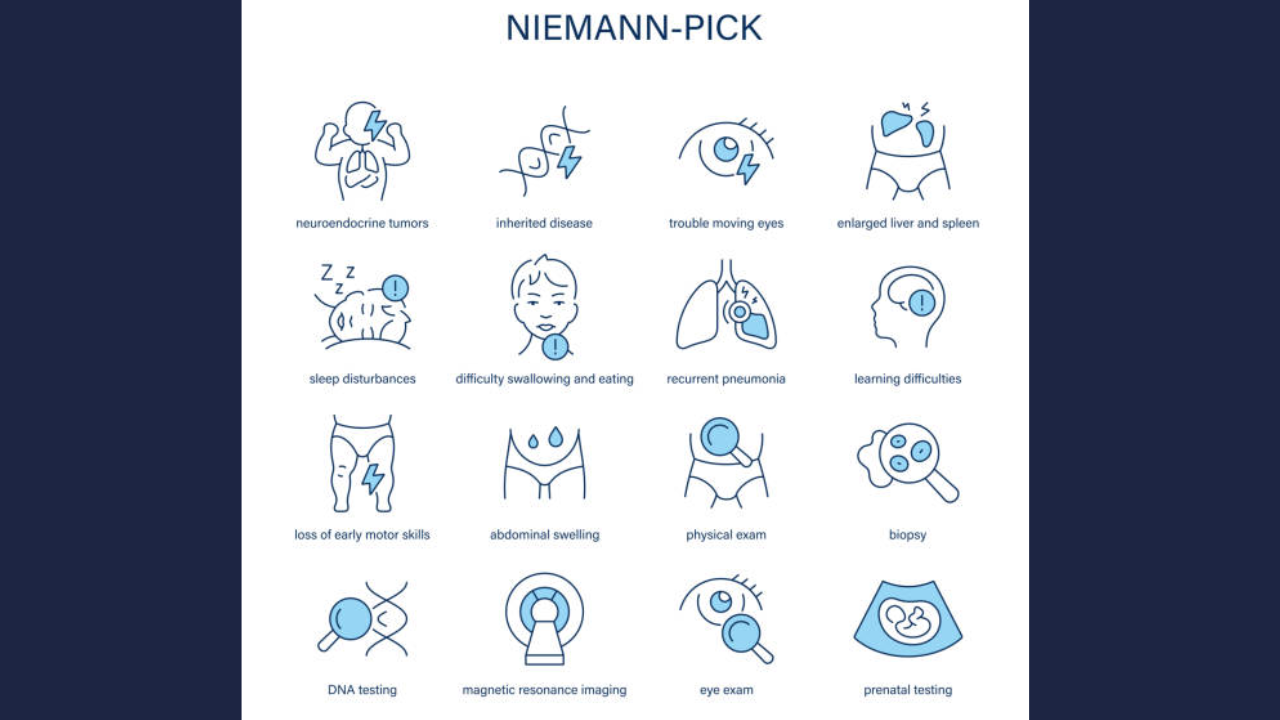 AIIMS Delhi hosts Niemann-Pick Day 2024 to create awareness on the rare ...