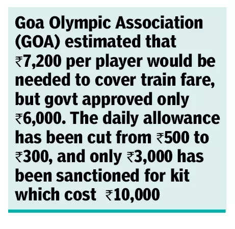 National Games allowances cut for Goa athletes, GOA returns cheque to ...