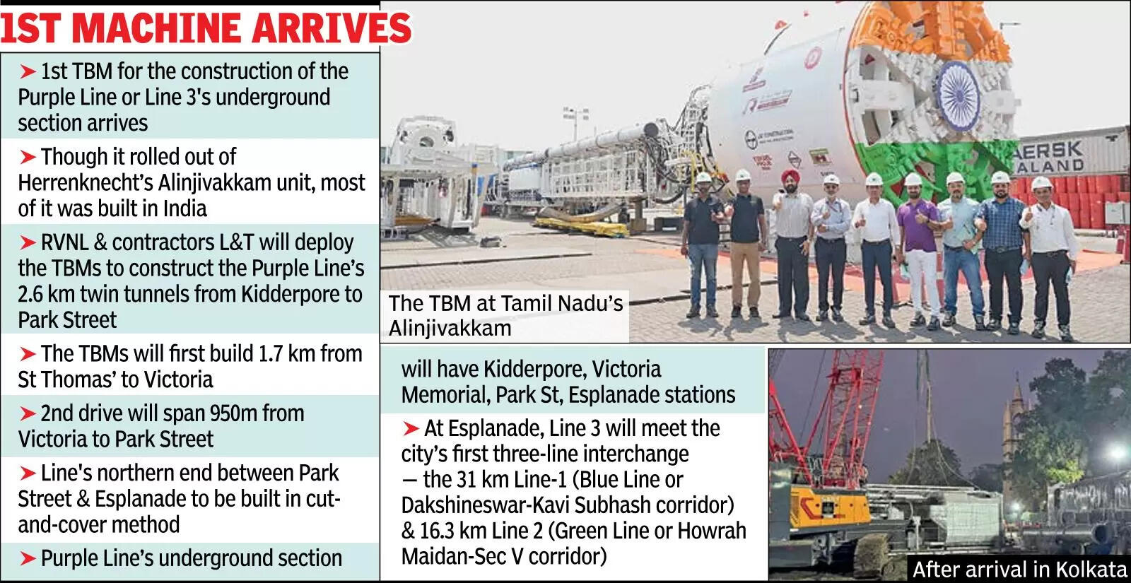 Mammoth 650-tonne tunnel boring machine completes epic 1,600-km journey ...