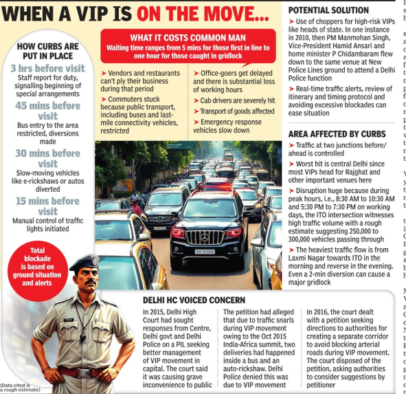 How VIP movement in central Delhi during peak hours creates a ...