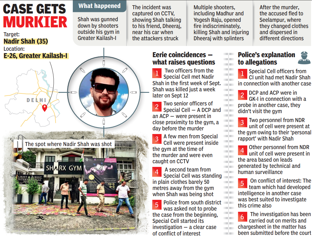 Was special cell stalking gangster Nadir Shah before and during his ...
