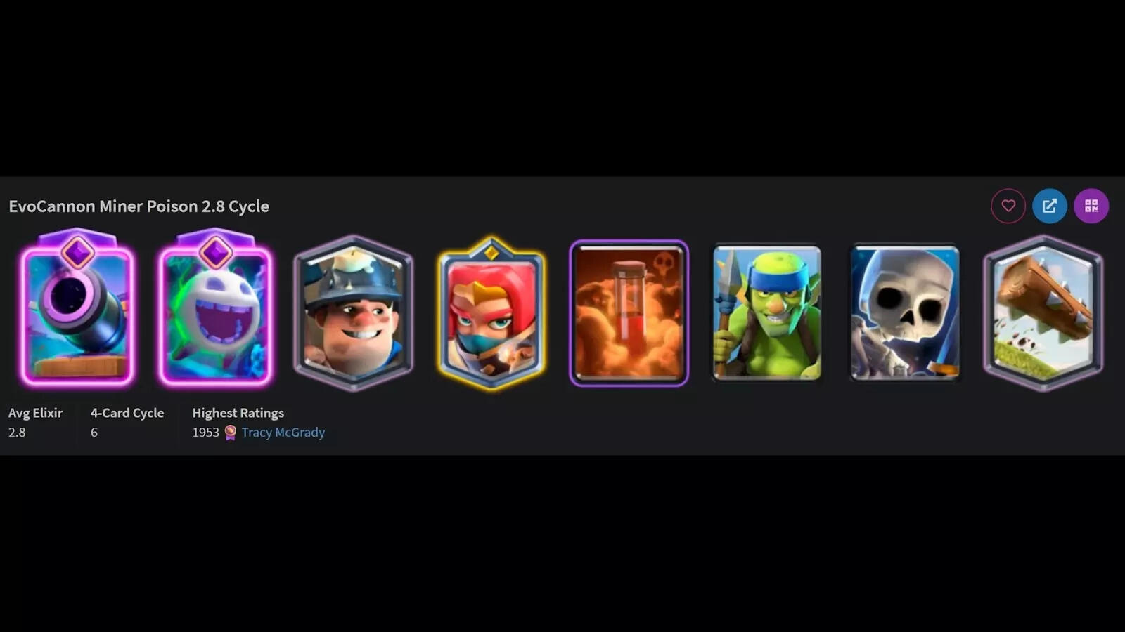 5 best Boss Bandit decks in Clash Royale | Esports News - The Times of ...